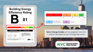Building Energy Efficiency Ratings (Energy Grades) - CUNY BPL Training